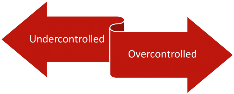 What are Conditions of Overcontrol? - Radically Open Dialectical ...